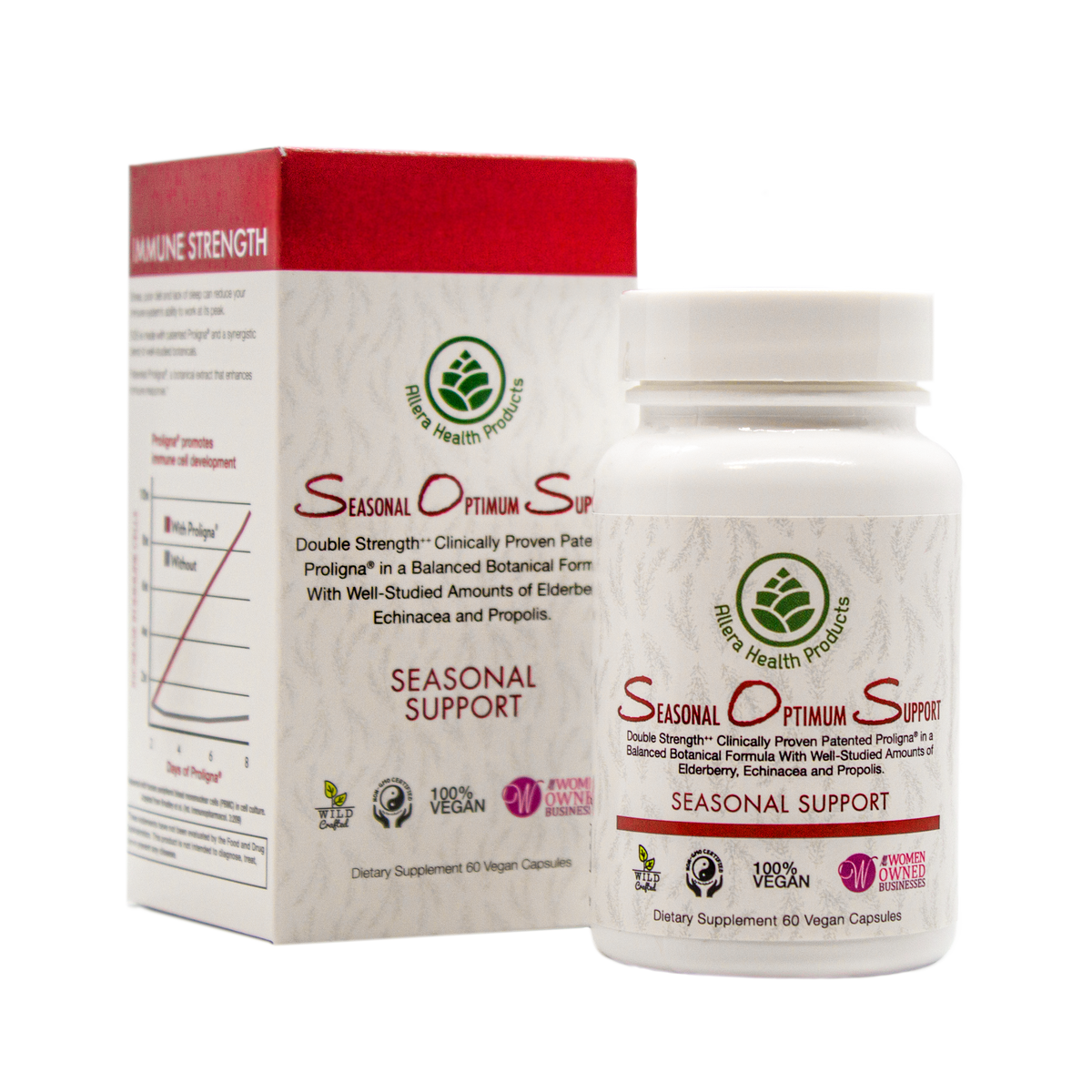 Seasonal Optimum Support Is Now Available! – Immunextra